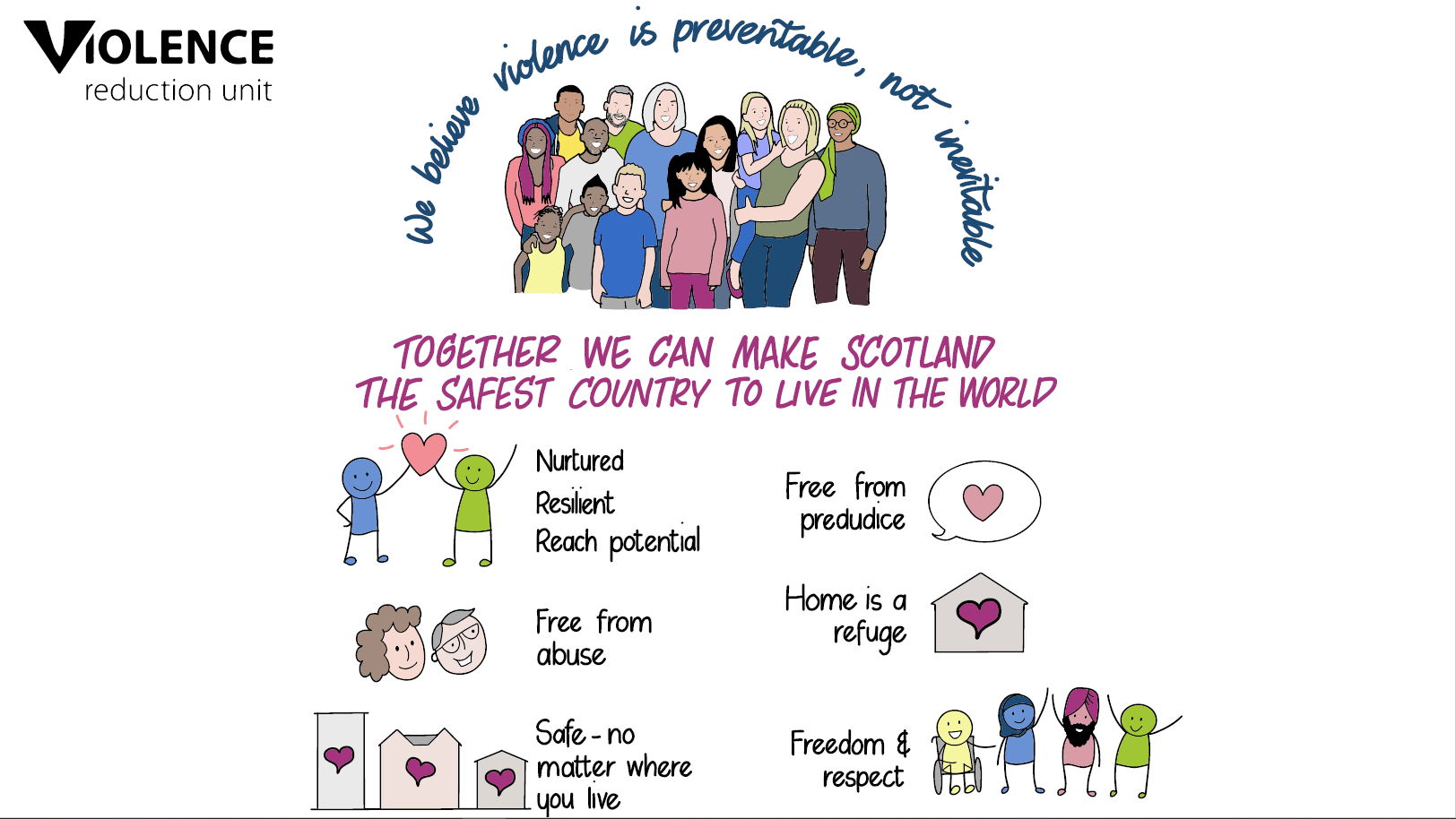 About Us | Scottish Violence Reduction Unit